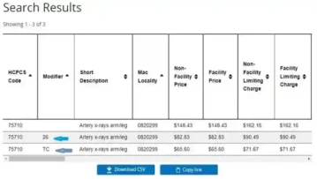 How to Use Medical Service Modifiers Correctly